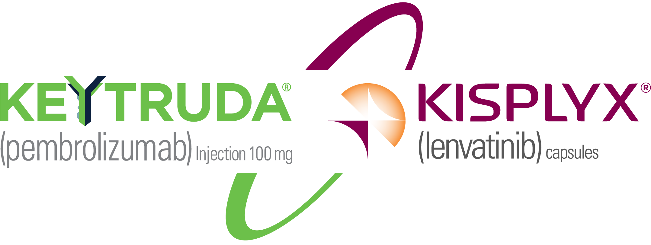 KEYTRUDA® (pembrolizumab) in combination with KISPLYX® (lenvatinib ...