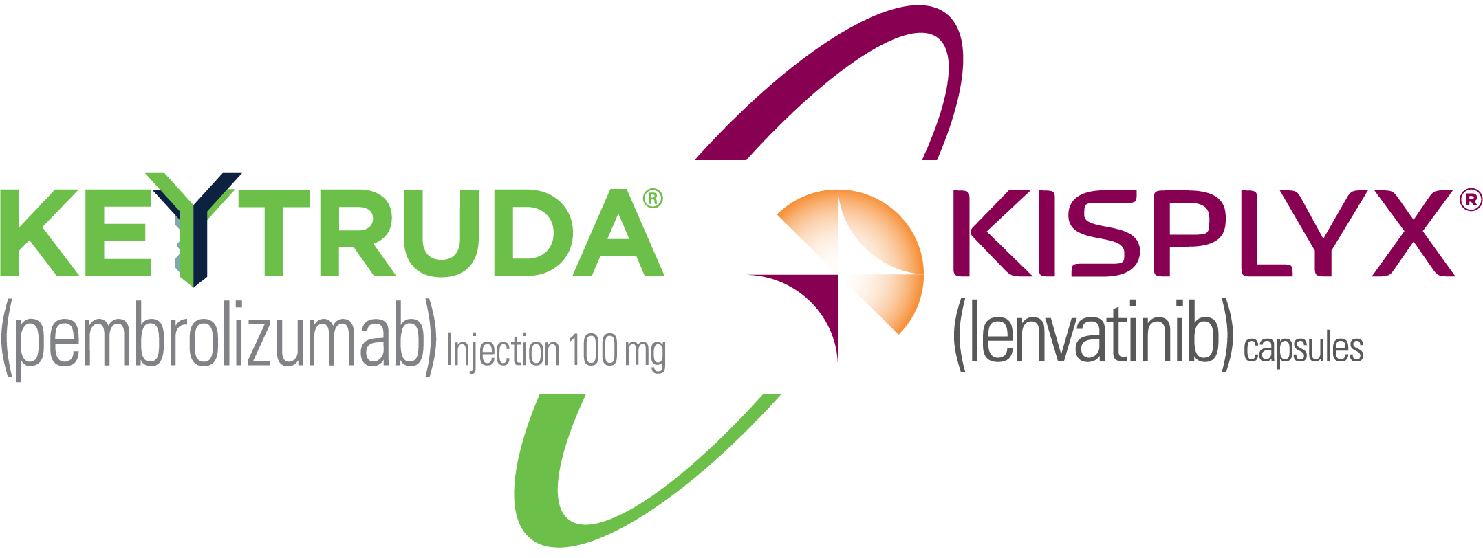 KEYTRUDA® (pembrolizumab) in combination with KISPLYX® (lenvatinib ...
